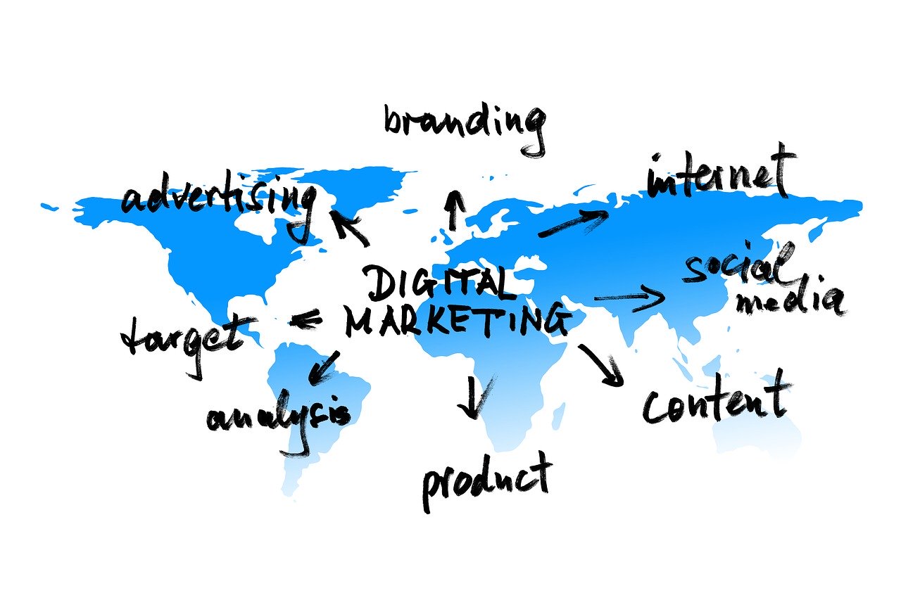 Quels sont les avantages du marketing digital ? - Actualité des entreprises Quels sont les avantages du marketing digital ? - Actualité des entreprises